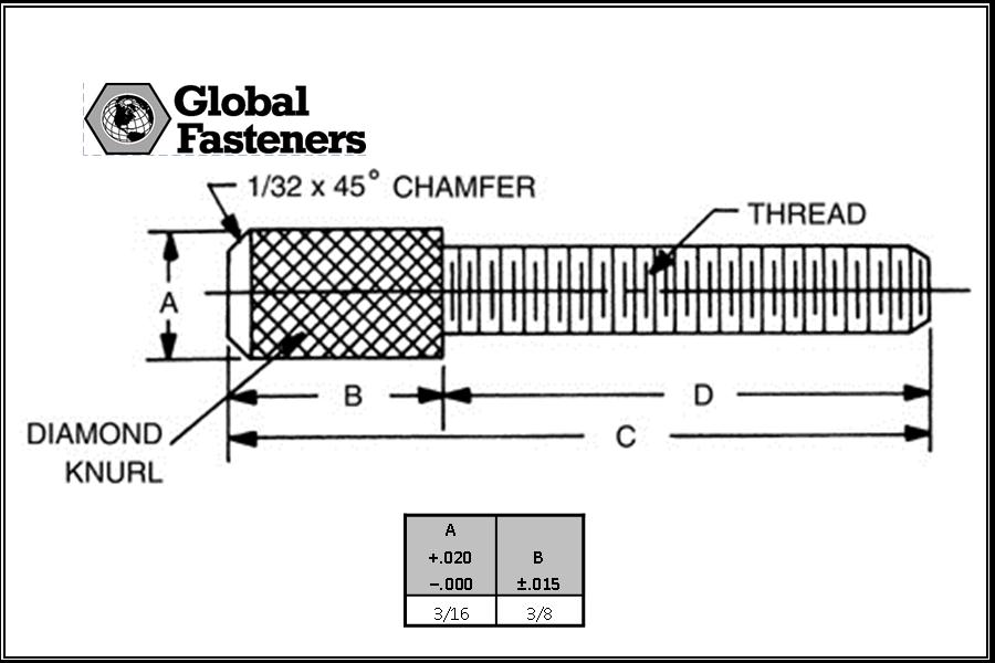 Global Fasteners