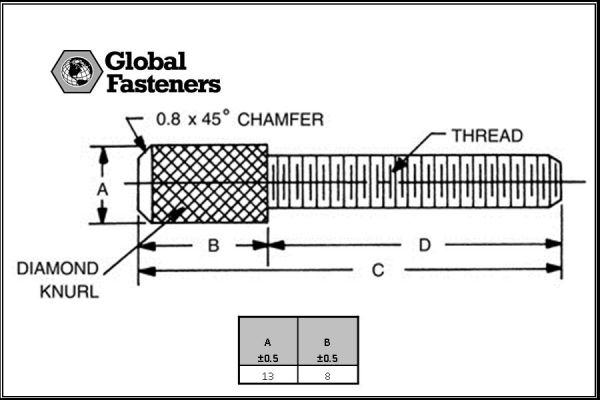 Global Fasteners